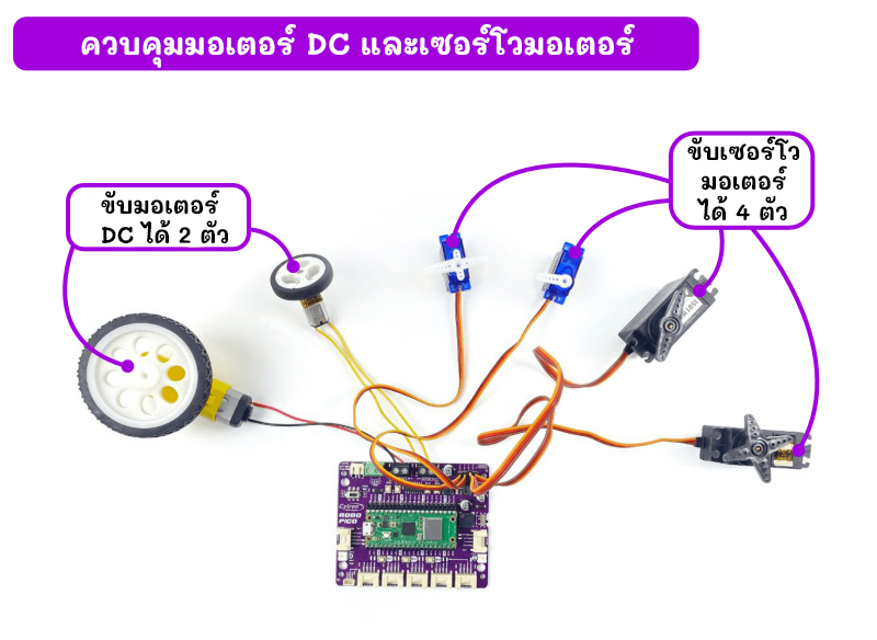 Robo Pico Simplifying Robotics With Raspberry Pi Pico Pico W